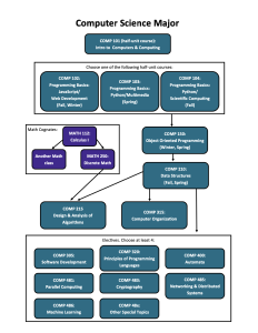 Course Sequence for Majors – Computer Science | Kalamazoo College